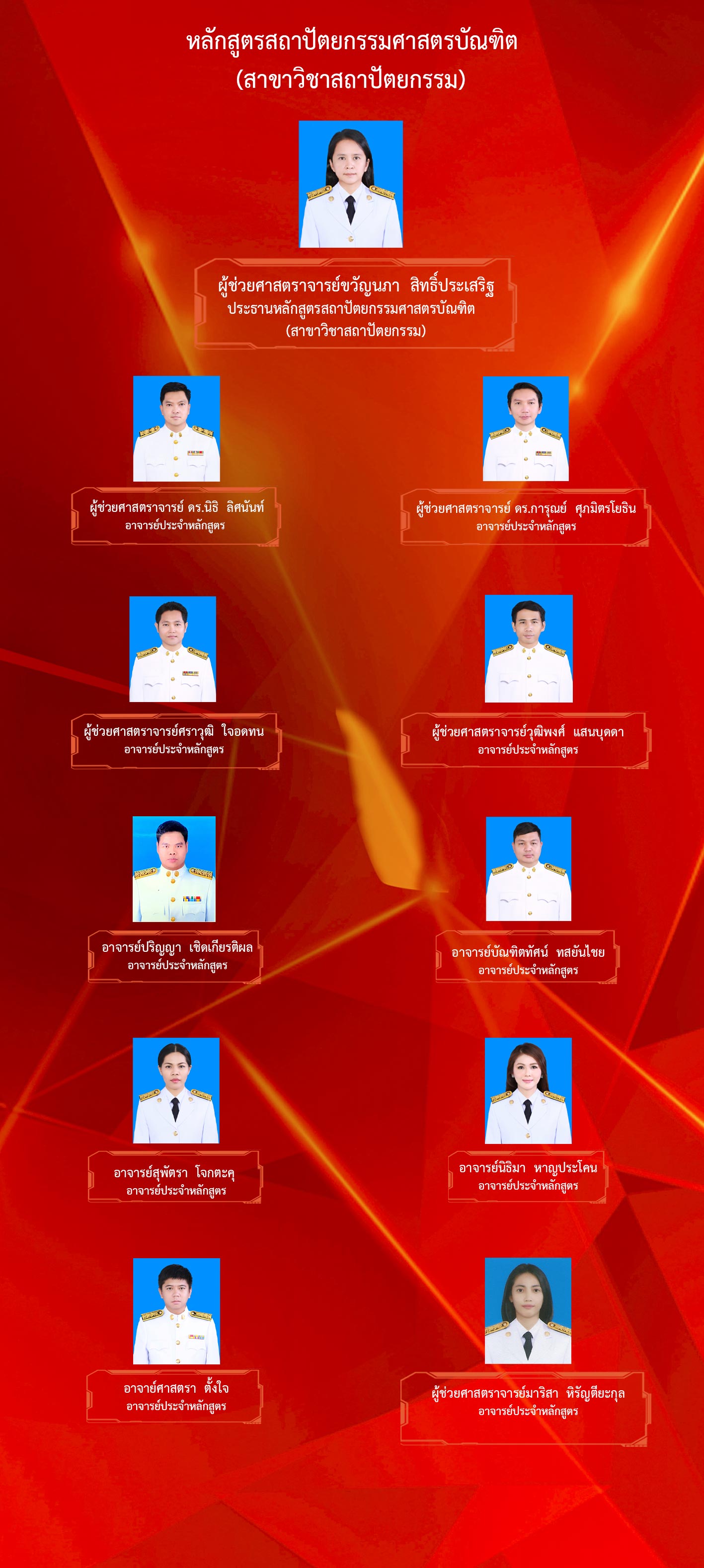 คณะเทคโนโลยีอุตสาหกรรม