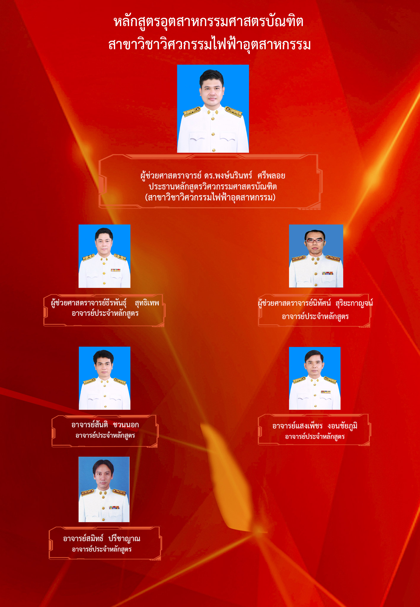 คณะเทคโนโลยีอุตสาหกรรม